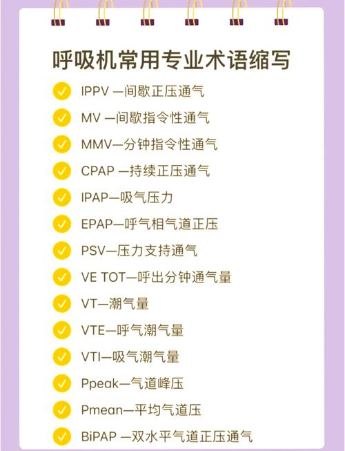 医院病房里的vac是啥意思图标