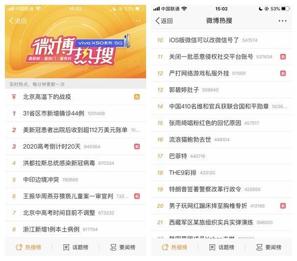 新浪微博热搜图标