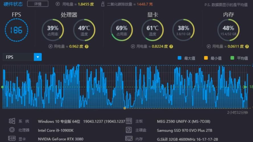 永劫多少帧率正常图标