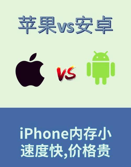 怎样使苹果手机速度变快图标
