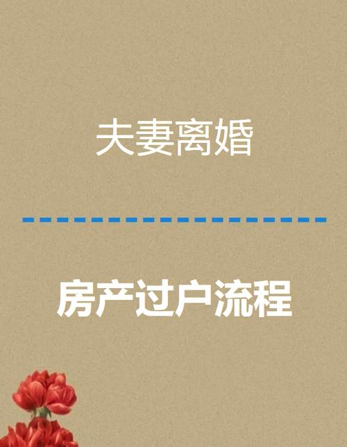 夫妻双方离婚后房贷怎么处理图标