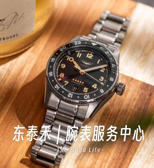手表戴久了皮肤像烫伤图标