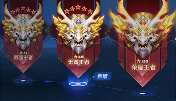 王者为什么上不去段位图标