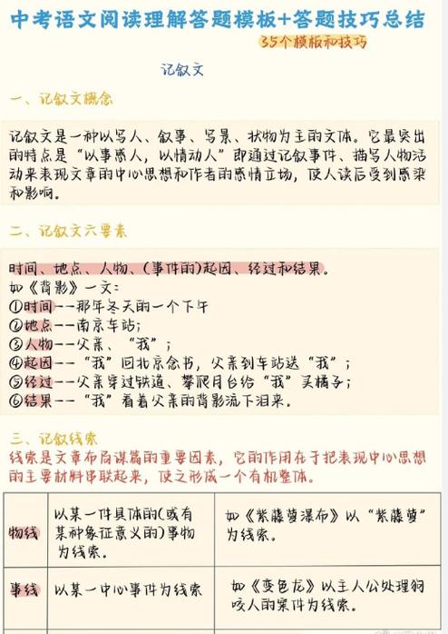 语文怎么考高分技巧图标