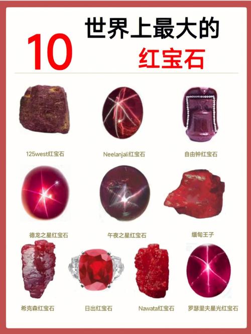 大红宝石图标