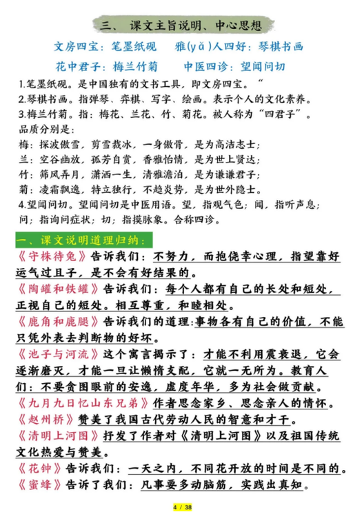 三年级必背知识点打印图标
