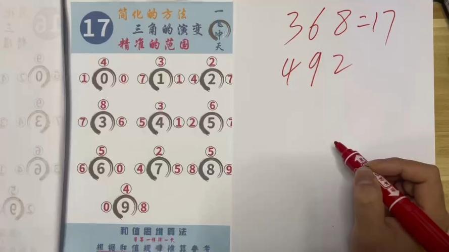 3d和差怎么算的图标