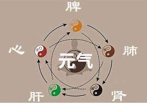 人气不够用是什么原因截图