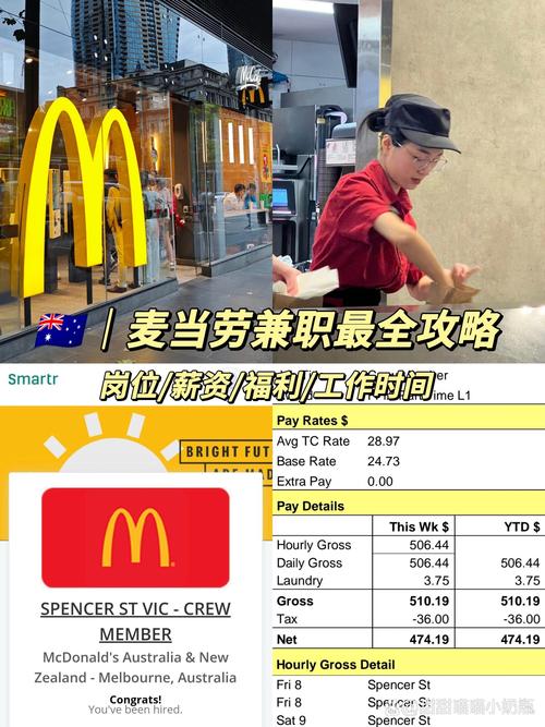 麦当劳兼职25个忠告图标