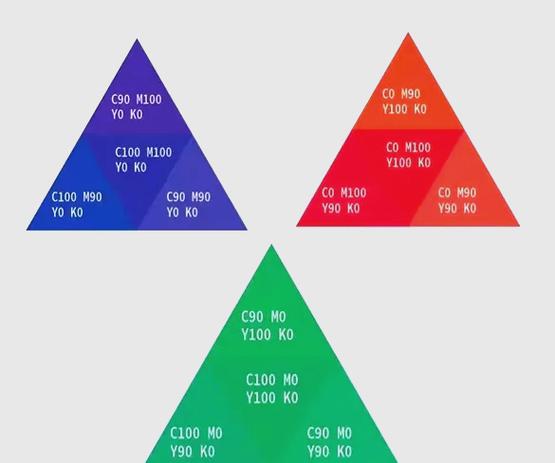 如何解决cmyk色差图标