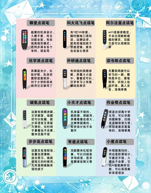 状元豆点读派APP下载图标