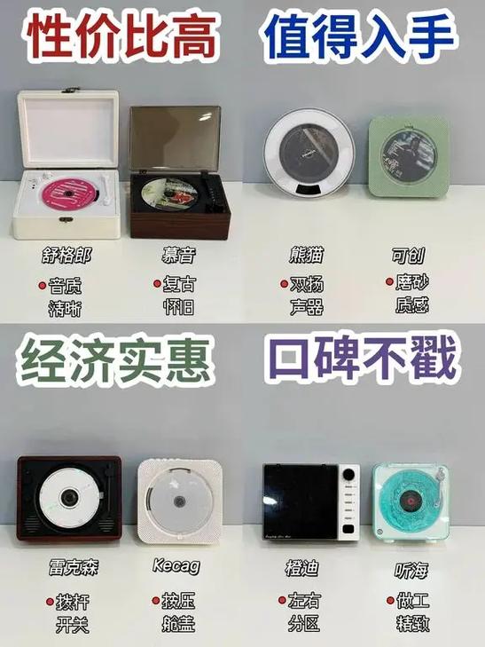 目前最建议买的CD机图标