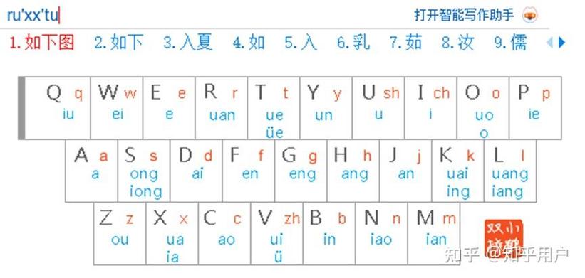 简体双拼怎么打字