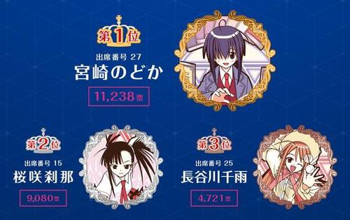 人气魔法登录截图