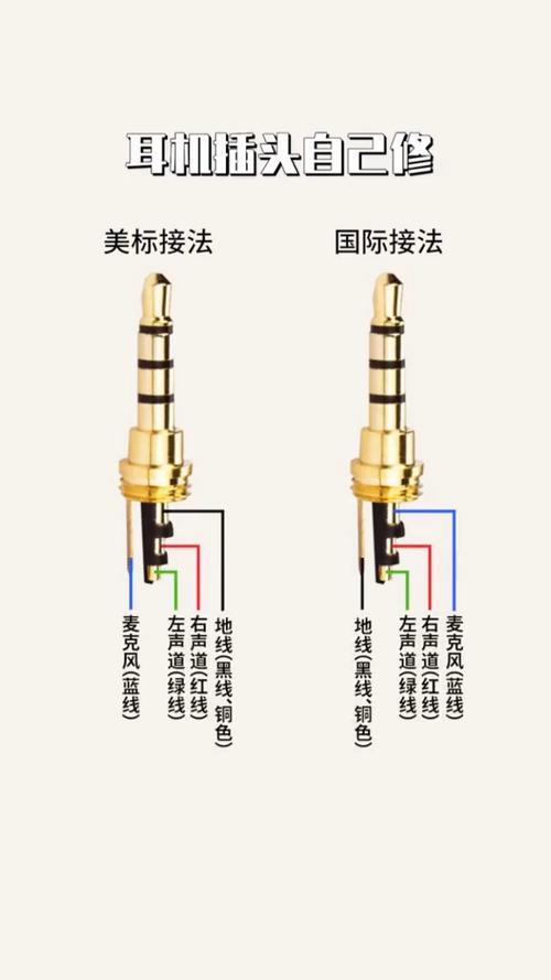 耳机插头坏了怎么修图解图标