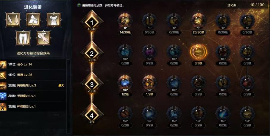 方舟单机加点图标