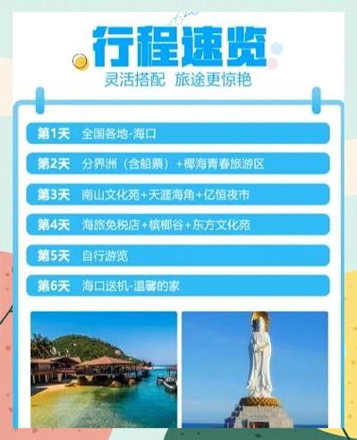 新疆南山必去三个景点图标