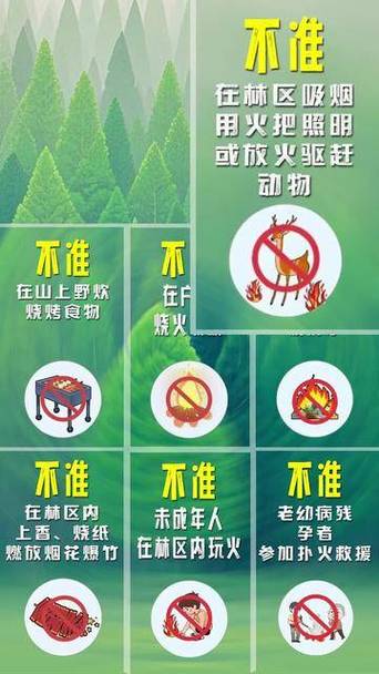 森林防火app最新版截图
