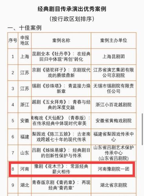 河南豫剧三团价格表图标