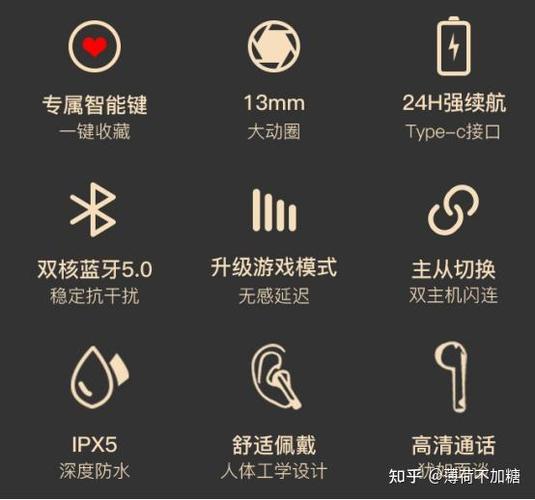 网易云蓝牙耳机说明书截图