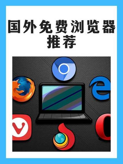 国外好用的浏览器图标
