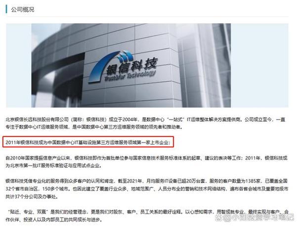 银信科技属于什么板块