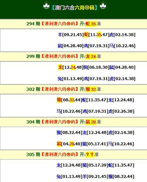 6合高手交流论坛