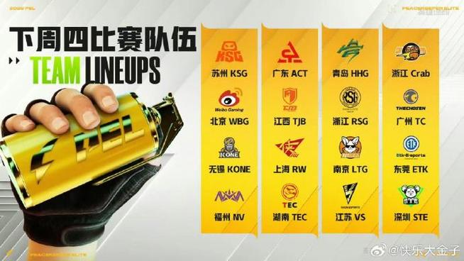 2021年PEL赛程分规则