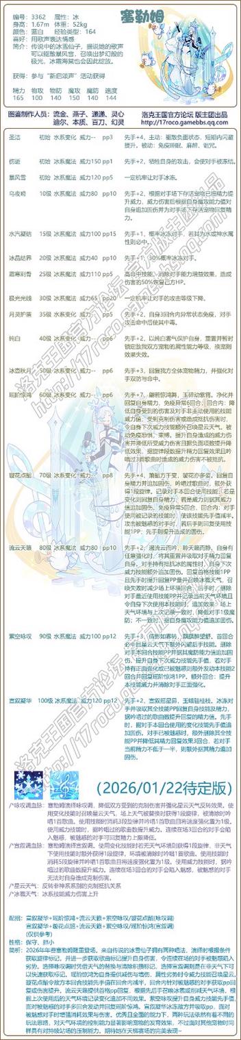 洛克王国性格修改在哪里图标