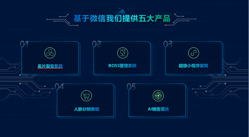 加推黑科技截图