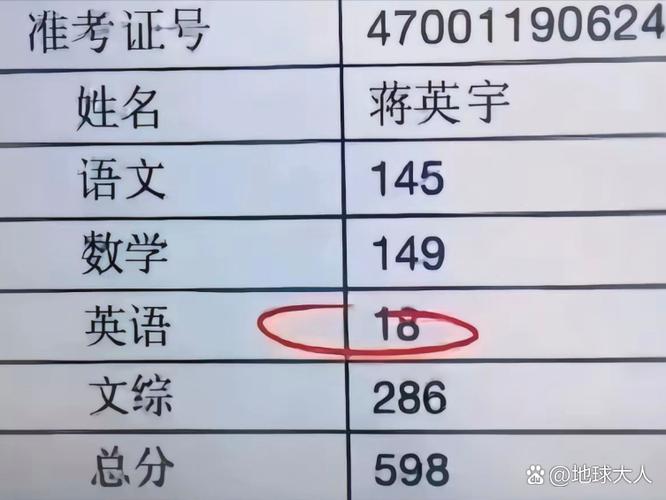 老一辈土一点的名字图标