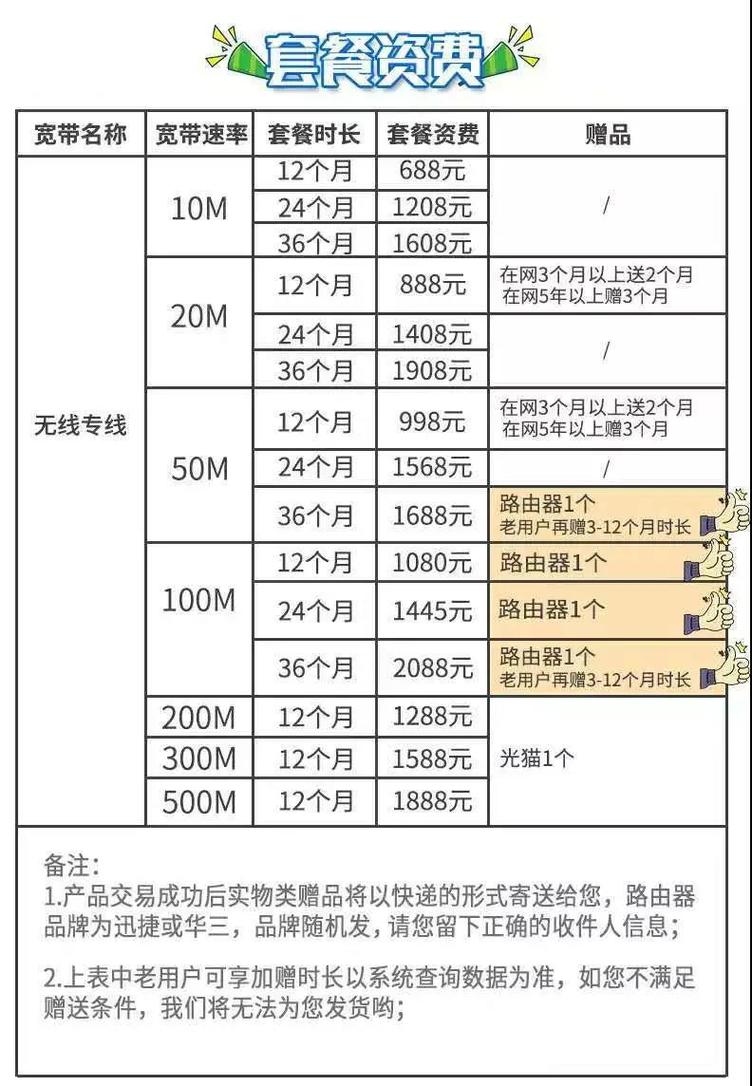 菏泽有线电视收费标准截图