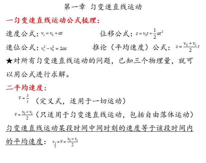 直线绕点旋转90度公式图标
