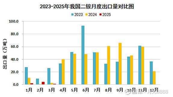 比中国快1天的国家截图