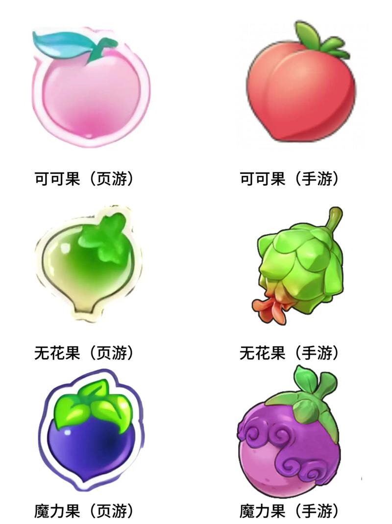 洛克王国打经验打哪里最快图标