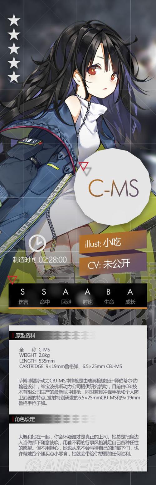 少女前线建造时间图标