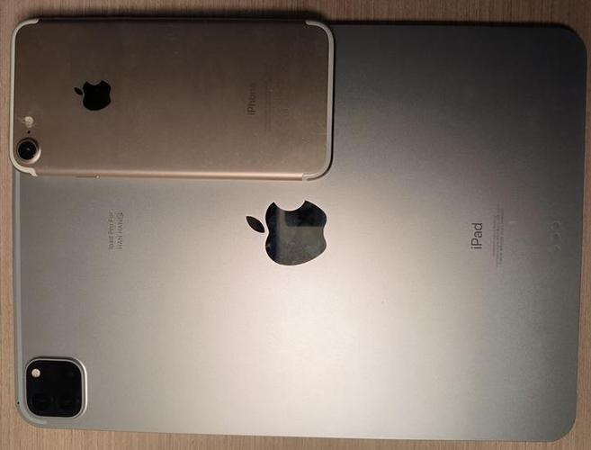 ipad买wifi还是wlan图标