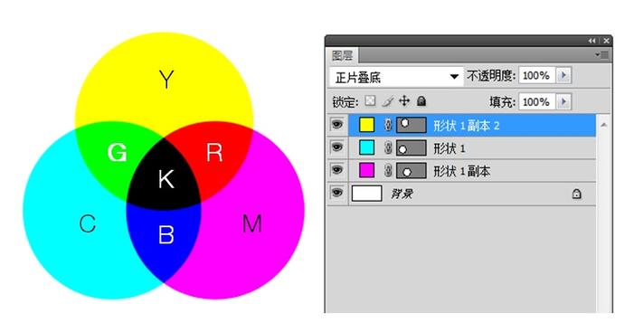 cmyk色彩模式图标
