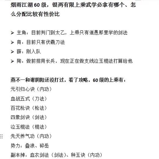 烟雨江湖六十级攻略截图