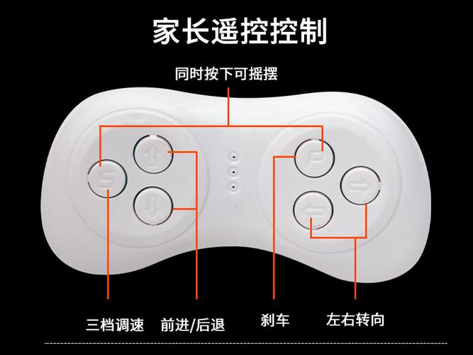 儿童遥控车电动车遥控器怎么使用图标