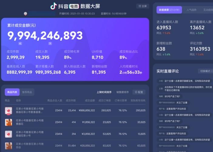 平板抖音直播怎么全屏观看图标