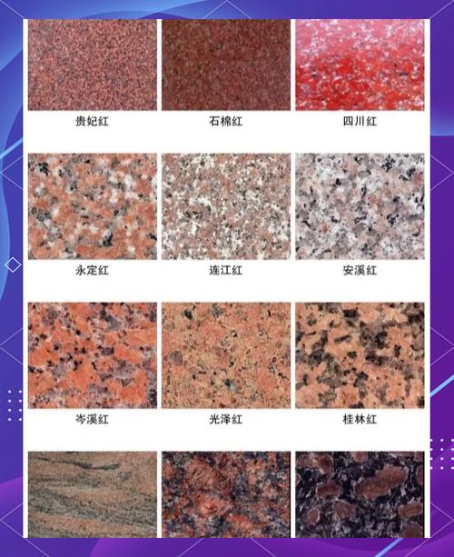 星辰晶石用什么颜色图标