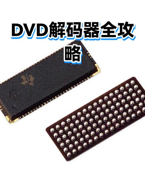 DvD解码器图标