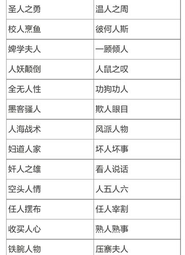 人什么什么堂成语
