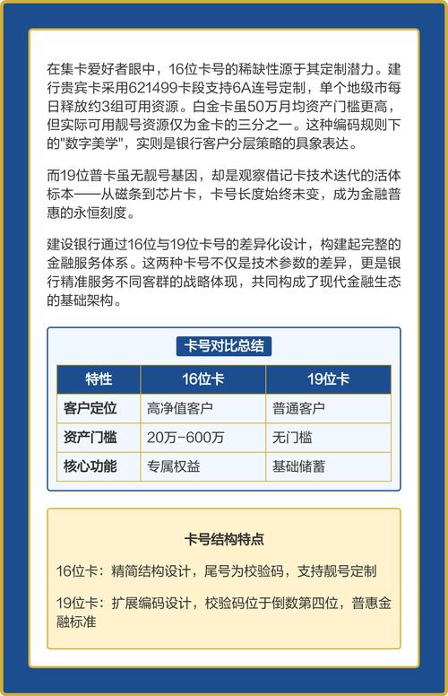 建设银行账号密码验证不通过图标