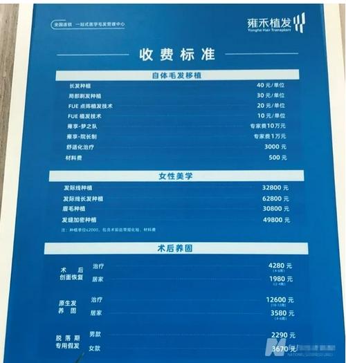 植发一般要花多少钱截图