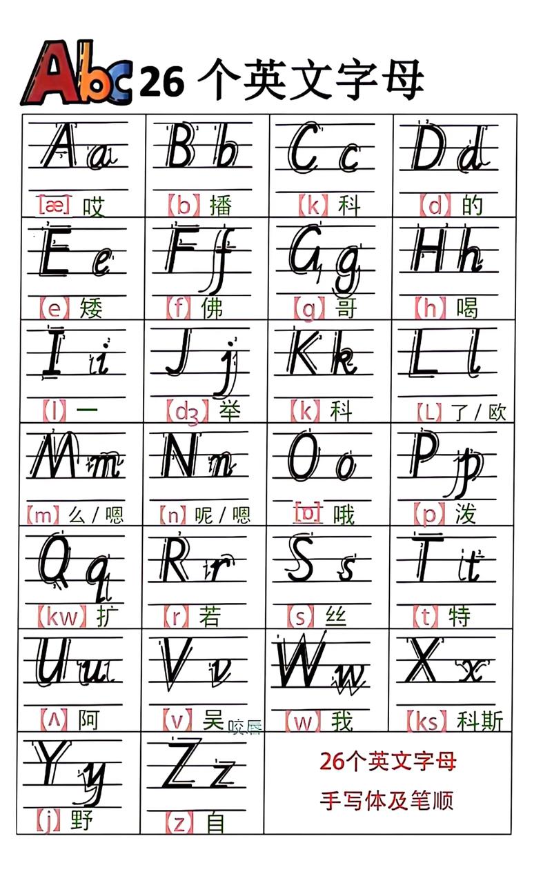 表格统一去掉一个字母