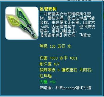 武器的强化效果图标