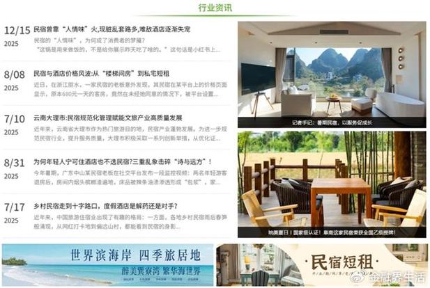 怎样加入民宿平台图标
