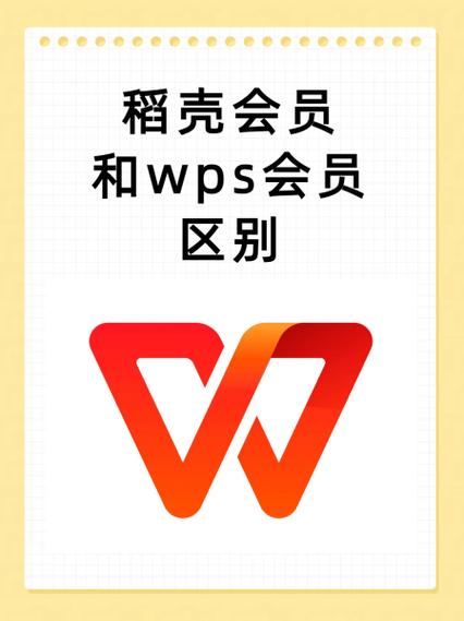 稻壳会员和wps会员有啥区别图标